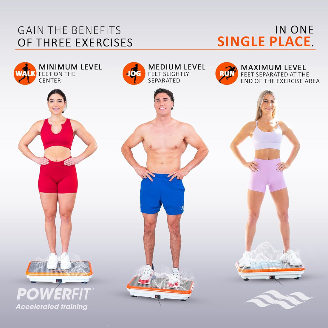 PowerFit Vibrating Platform Elite - Full Body Workout – Powerfit USA